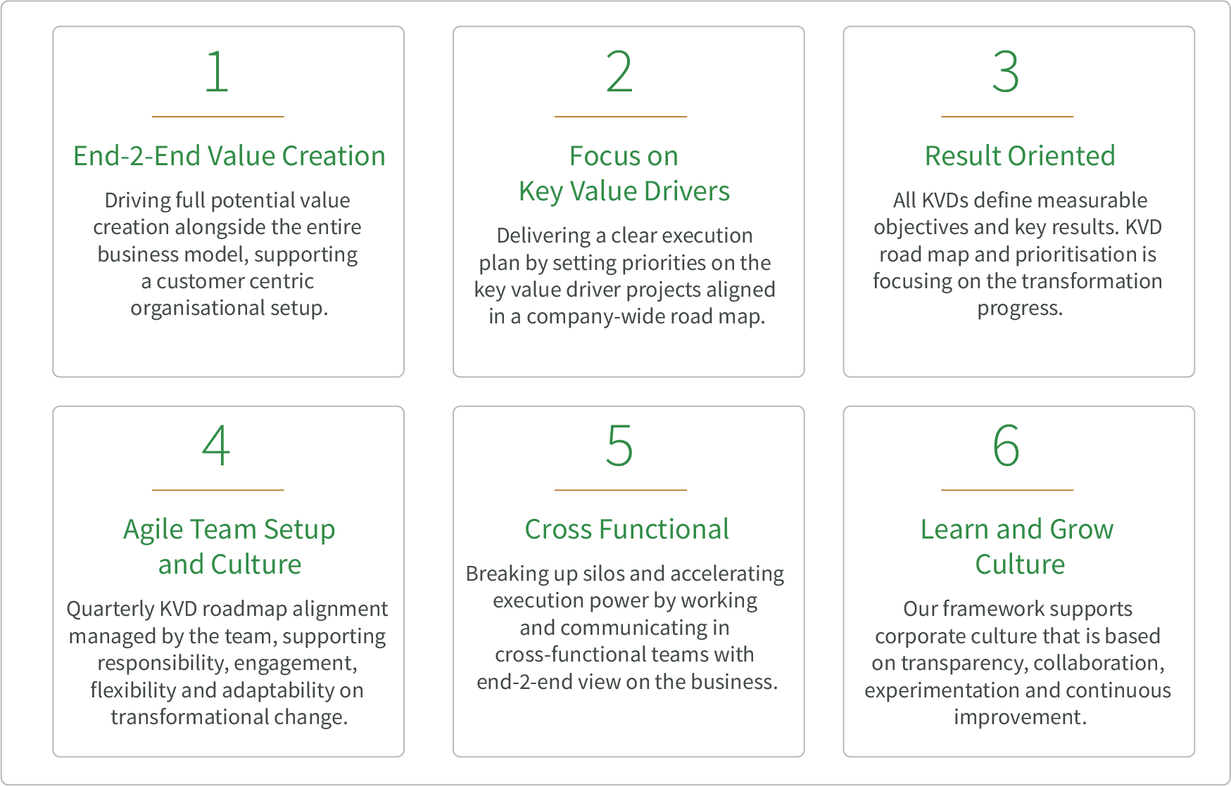 AURELIUS WaterRise (Operations Advisory) - AURELIUS